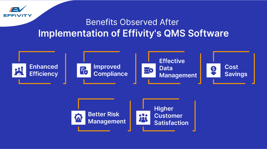 Yemen-Based Trading Company Implements Effivity for Effective Quality Management